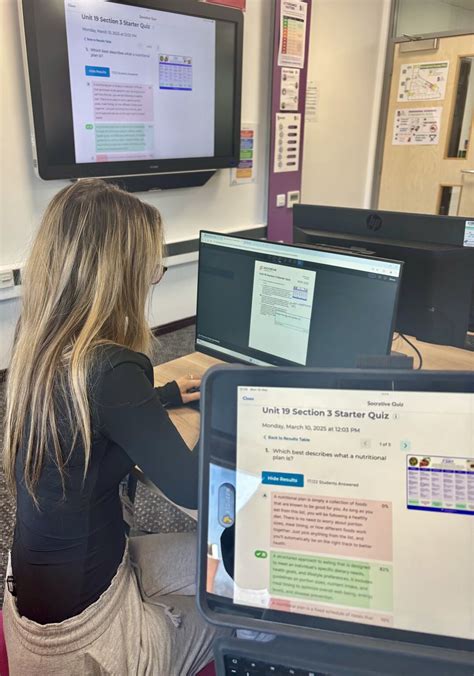 Edtech Snapshot 📸 Showbie And Socrative Have Made Such A Difference In