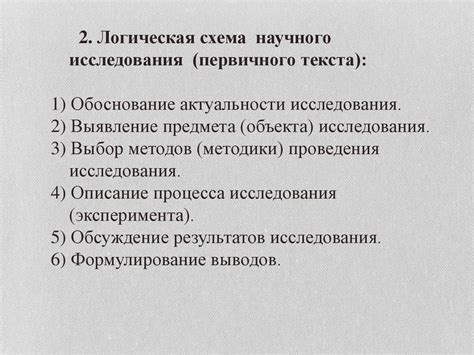 Письменная научно-профессиональная коммуникация. Структурно-смысловая ...