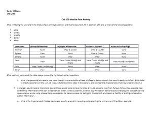 CYB Module Two Practice Lab Worksheet One For All Screenshots Include Your Name In The