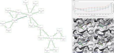 Github Ohuelabwang Fep Dataset Wang Et Al Jacs 2015 Fep Dataset