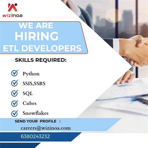 Wiz Inoa On Linkedin Etlchampion Datainnovation Datastrategy Datapipeline Techtalentsearch…