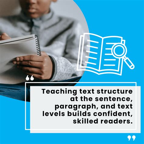 Teaching Text Structure At 3 Levels