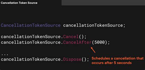 Github Johanalex566asynchronousprogramming By Filip Ekberg Asynchronous Programming