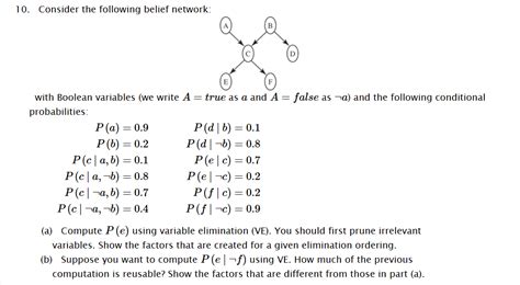 Solved 10 Consider The Following Belief Network With