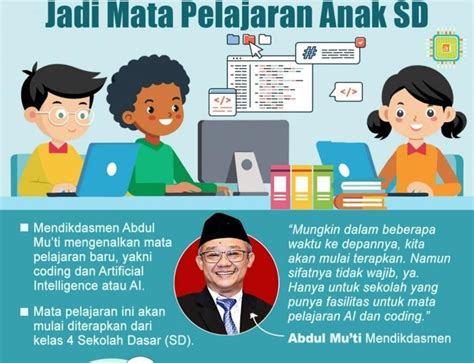 Guru Berdikari Modul Koding And Kecerdasan Artifisial Untuk Fase C