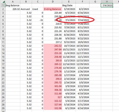 conditional formatting assistance highlight cells based on today s date r excel