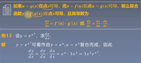 深度之眼（十五）——导数和积分 阿里云开发者社区