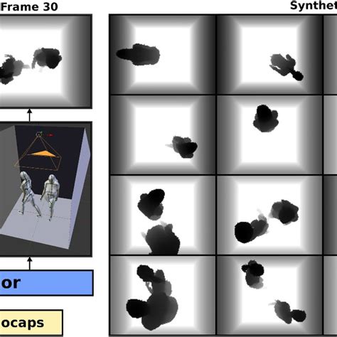 Synthetic Data Generator Sdg Left Sdg Creates A Virtual Airlock Download Scientific Diagram