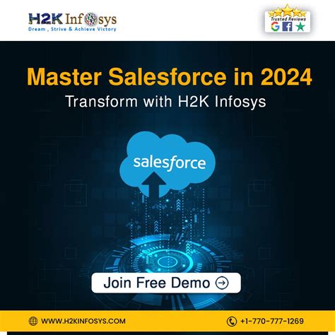 H2kinfosys On Linkedin H2kinfosys Onlineclasses Trainingvideos