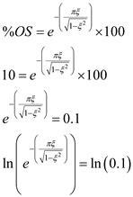 Solved Chapter 9 Problem 23P Solution Control Systems Engineering