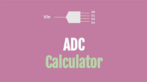 Analog To Digital Adc Formula And Calculator Onesdr 🛜 Technology