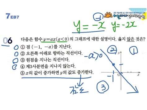7eb7 유형6 Yax 그래프 옳지않은 것 Math Algebra Graphing Linear Equations
