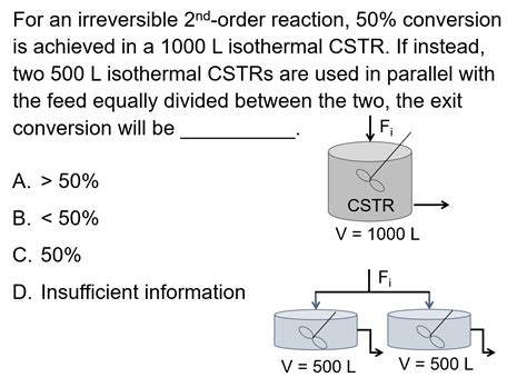 Isothermal Cstr Conceptest And Example Problem Learncheme