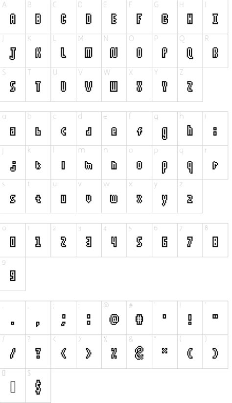 Rpg Font V0 3 Regular Font Details