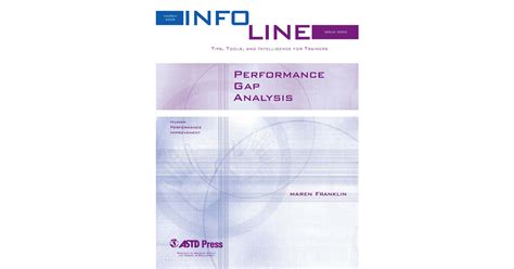 Performance Gap Analysis Book