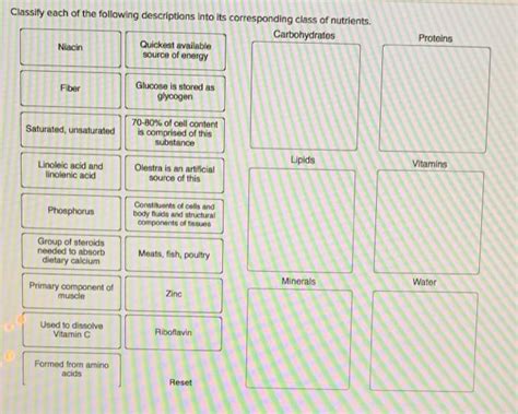 Solved Classify Each Of The Following Descriptions Into Its