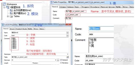 powerdesigner 根据sql反向生成pdm并定制name显示 知乎