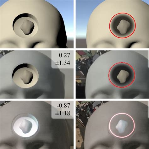 Base Implementations Of Focus And Context Visualization Techniques Top Download Scientific
