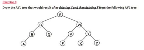 Exercise 3 Draw The Avl Tree That Would Result After Deleting V And Then Deleting F From The