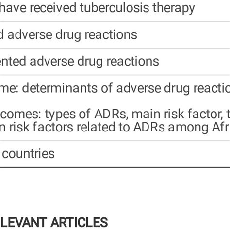 Framework For Determining Eligibility Of Research Questions Picos Download Scientific Diagram