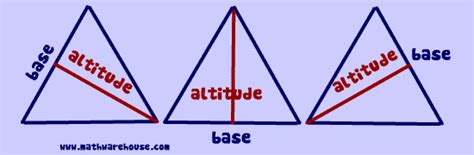 Altitude Of A Triangle In Real Life