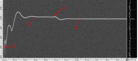 Gps Frequency Standard George Smart M1geo
