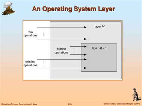 PPT Chapter Operating System Structures PowerPoint Presentation Free Download ID
