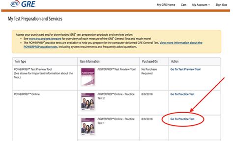 How To Get The Free GRE Practice Tests From ETS Dominate The GRE