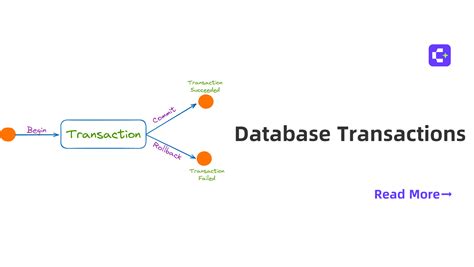 Blog Chat2db