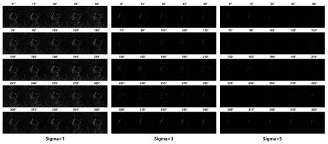 sensors free full text improvement of tiny object segmentation