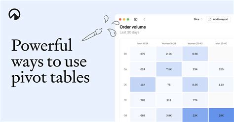 3 Powerful Ways To Use Pivot Tables