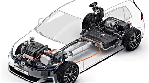 Carro Híbrido E Suas Variedades Erev Hev Mhev E Phev Carros Com Camanzi