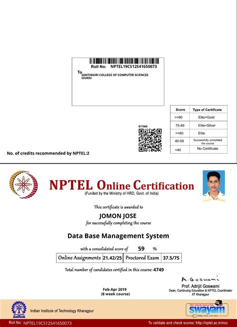 Jomon Jose On Linkedin My Dbms Nptel Certificate