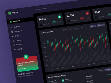 Crypto Dashboard Web Ui Design On Behance Crypto Dashboard Web Ui Design On Behance