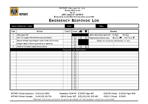 Emergency Response Log Pdf Emergency Services Public Safety