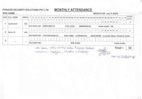 Security Attendance July Pdf