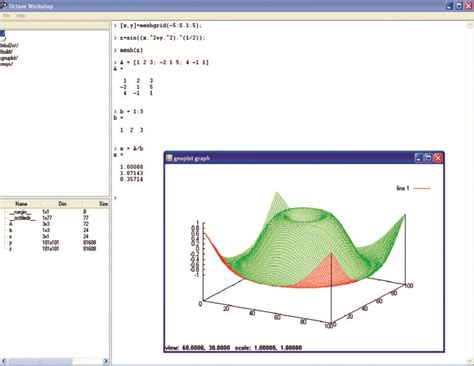 Ease Your Numerical Analysis With Octave 421 Software Review