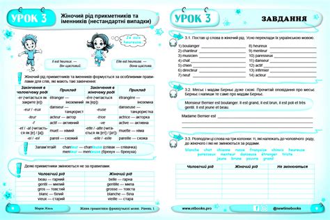 Французька граматика для дітей Початковий рівень