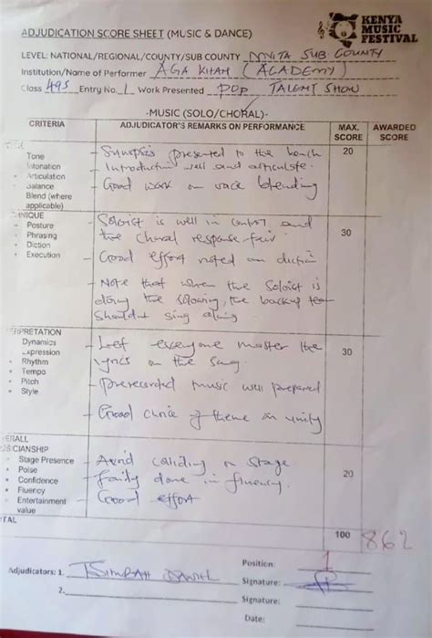 Fadeel Notta On Linkedin Kenyamusicfestival Musicfestival Agakhanacademy Mombasa