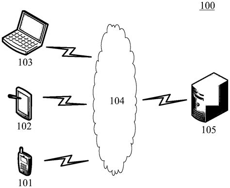 Text Data Processing Method And Device Electronic Device And Computer
