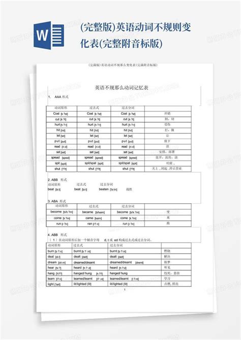 完整版 英语动词不规则变化表 完整附音标版 Word模板下载 编号qdrymdvd 熊猫办公