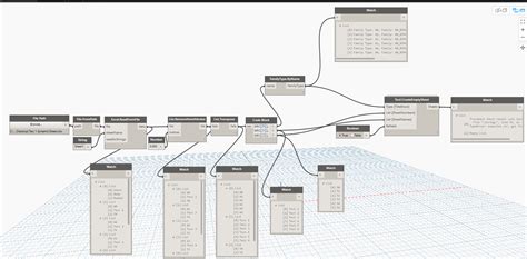 Adding Sheets Without Overwriting Existing Sheets In Project Dynamo