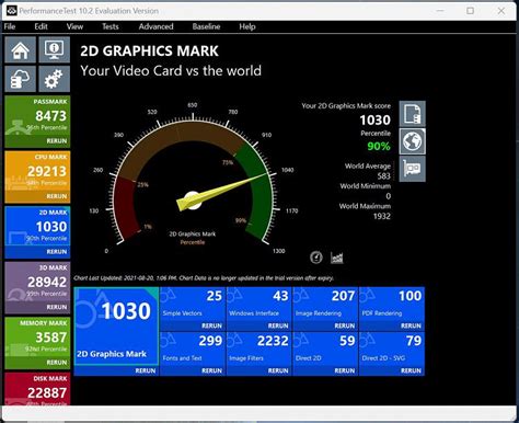 Passmark Performance Test Benchmark Page 145 Windows 10 Forums