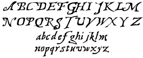 Treasure Map Deadland Font By Gemfonts Fontriver