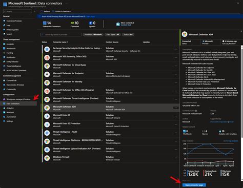 Microsoft Defender Xdr Unified Security Operations Platform Sentinel And Defender Blog