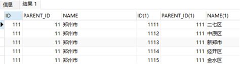 Oracle递归查询树形数据oracle 树形结构递归查询 Csdn博客 Oracle递归查询树形数据oracle 树形结构递归查询 Csdn博客
