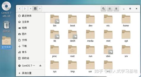 Linux基础篇 linux操作系统目录结构运行级别介绍 知乎