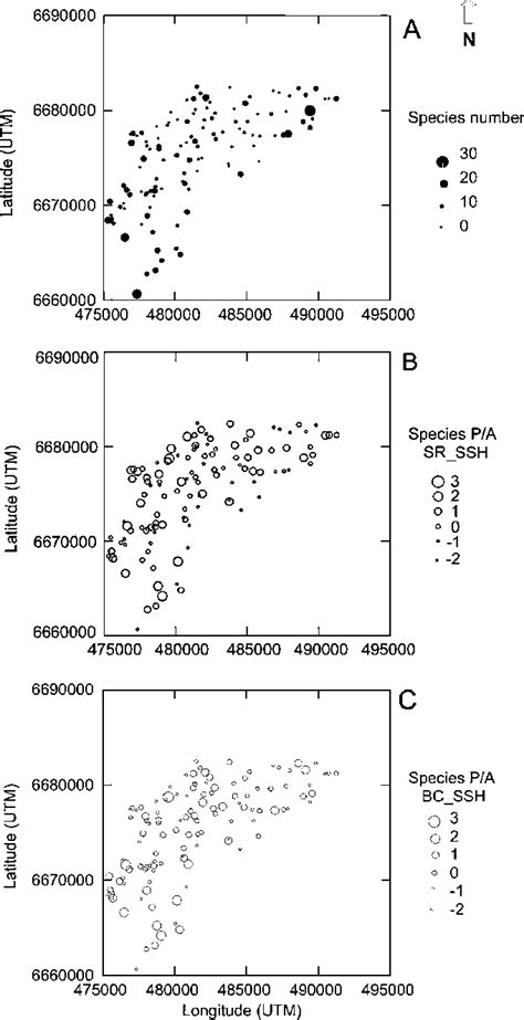 Spatial Distribution Of Species Richness And Relative Composition Of