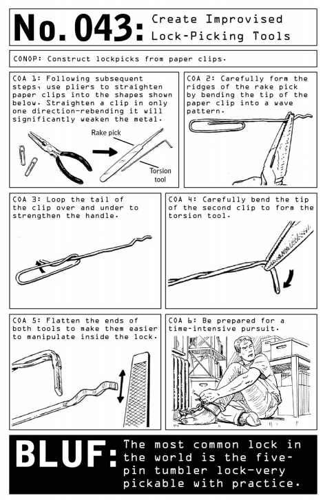 How To Pick A Lock With A Paperclip Artofit
