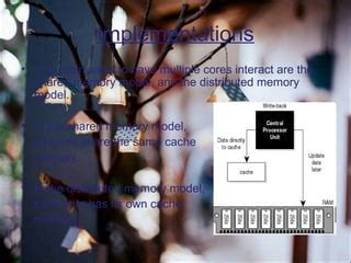Multi Core Processors PPT